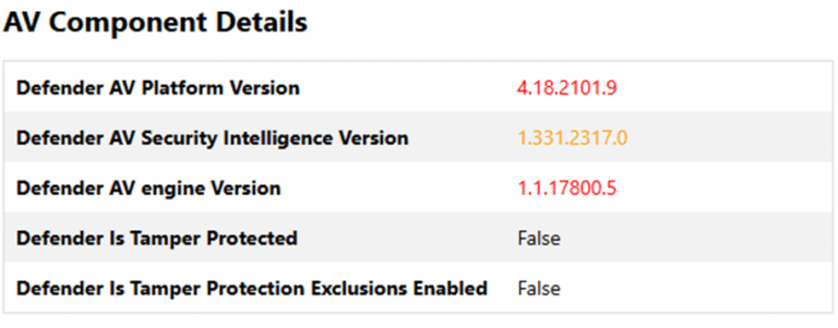 Microsoft Defender for Endpoint – Most common onboarding issues on ...